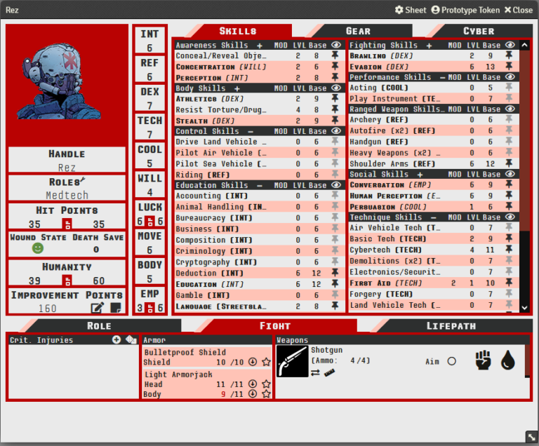 Cyberpunk Red on Foundry VTT - Foundry Hub
